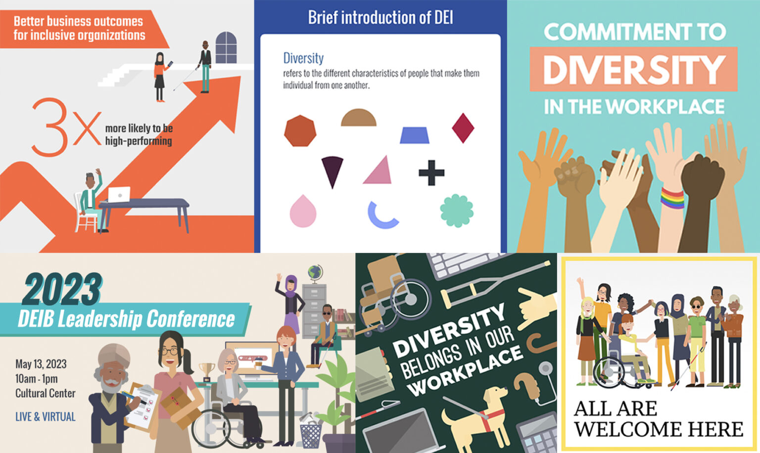 Diversity + Equity + Inclusion = Belonging (DEIB) - Vyond Product Releases Diversity + Equity + Inclusion = Belonging (DEIB) - Vyond Product Releases