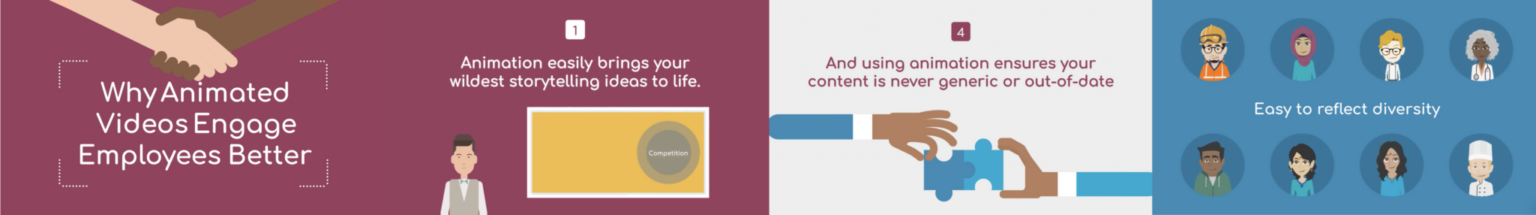 Looping GIFs, World Accessibility Day, and Warehouse Content on the ...